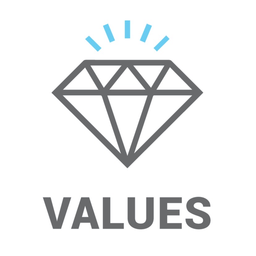 About Us – Orion Consortium, LLC